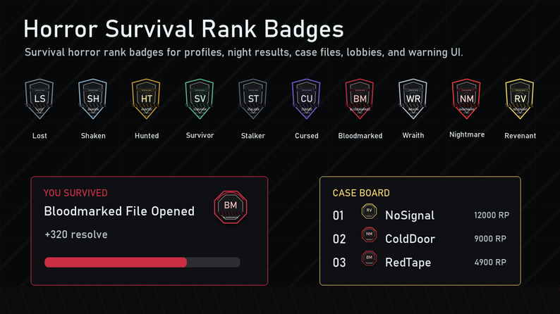 Horror Survival Rank Badges - Lost to Revenant UI Assets by Template ...
