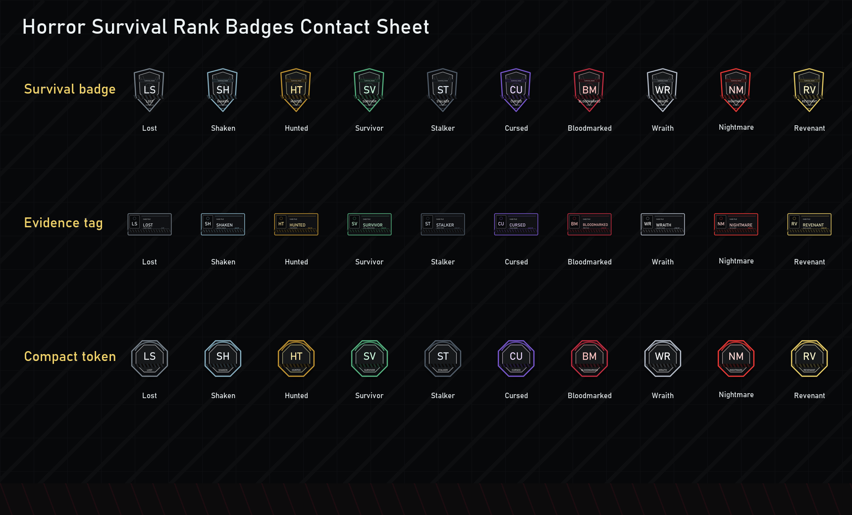 Horror Survival Rank Badges - Lost to Revenant UI Assets by Template ...