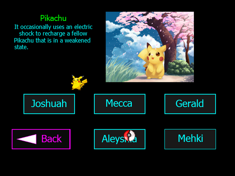 Pokemon Numbers 1 to 50 by k12gamer