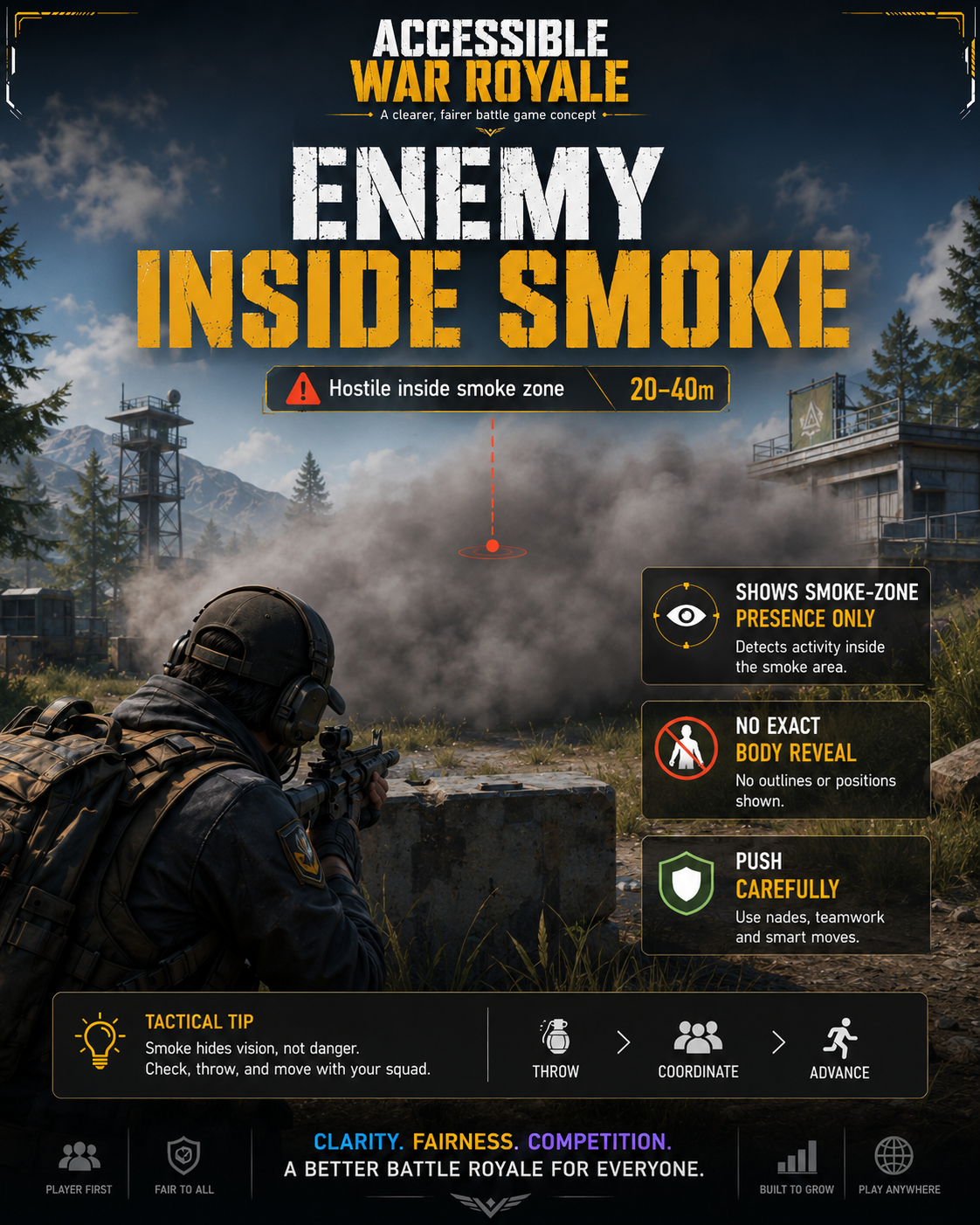 Accessible War Royale — A Fair Directional Assist Battle Royale Concept ...