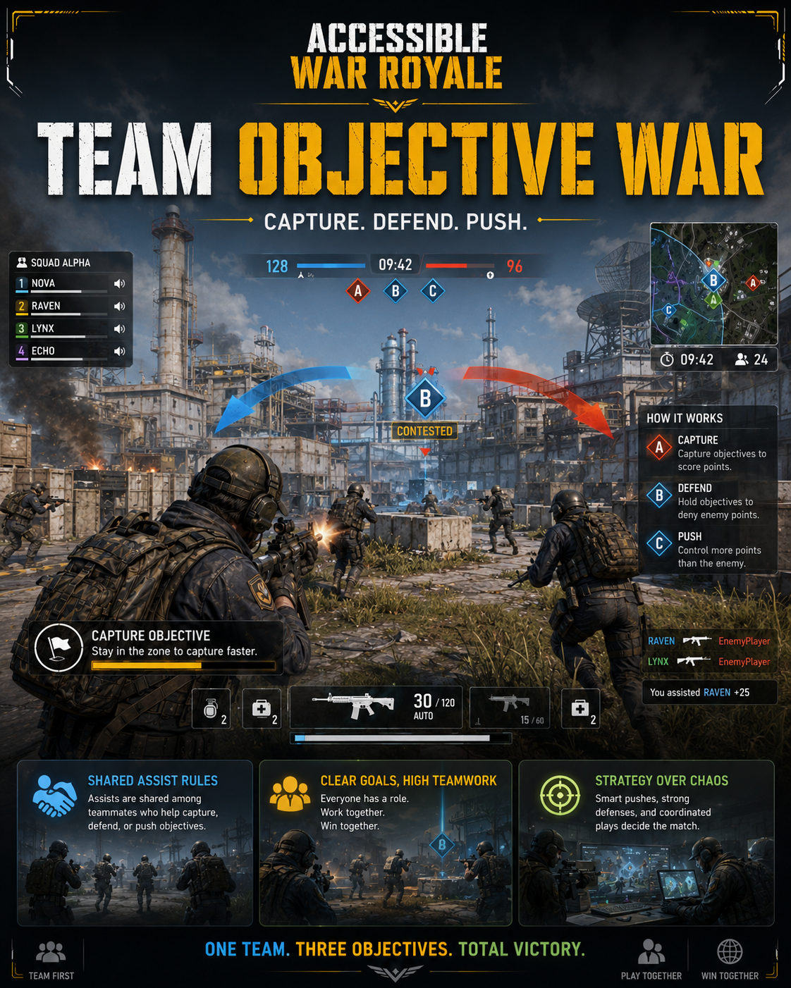 Accessible War Royale — A Fair Directional Assist Battle Royale Concept ...
