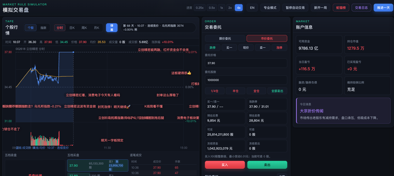 坐庄风云 · Pump & Dump Tycoon by liy221062-svg