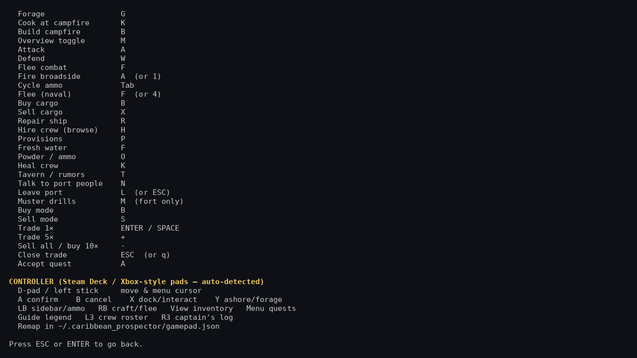 v0.3.2 — Playtest Polish, and a Steam Deck / desktop build - Caribbean ...