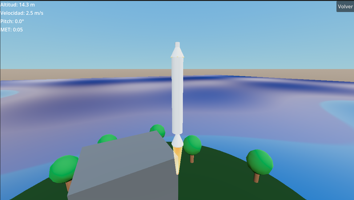 Update 0.3 - Aurora Orbital Beta 0.3 by Gatoxd7