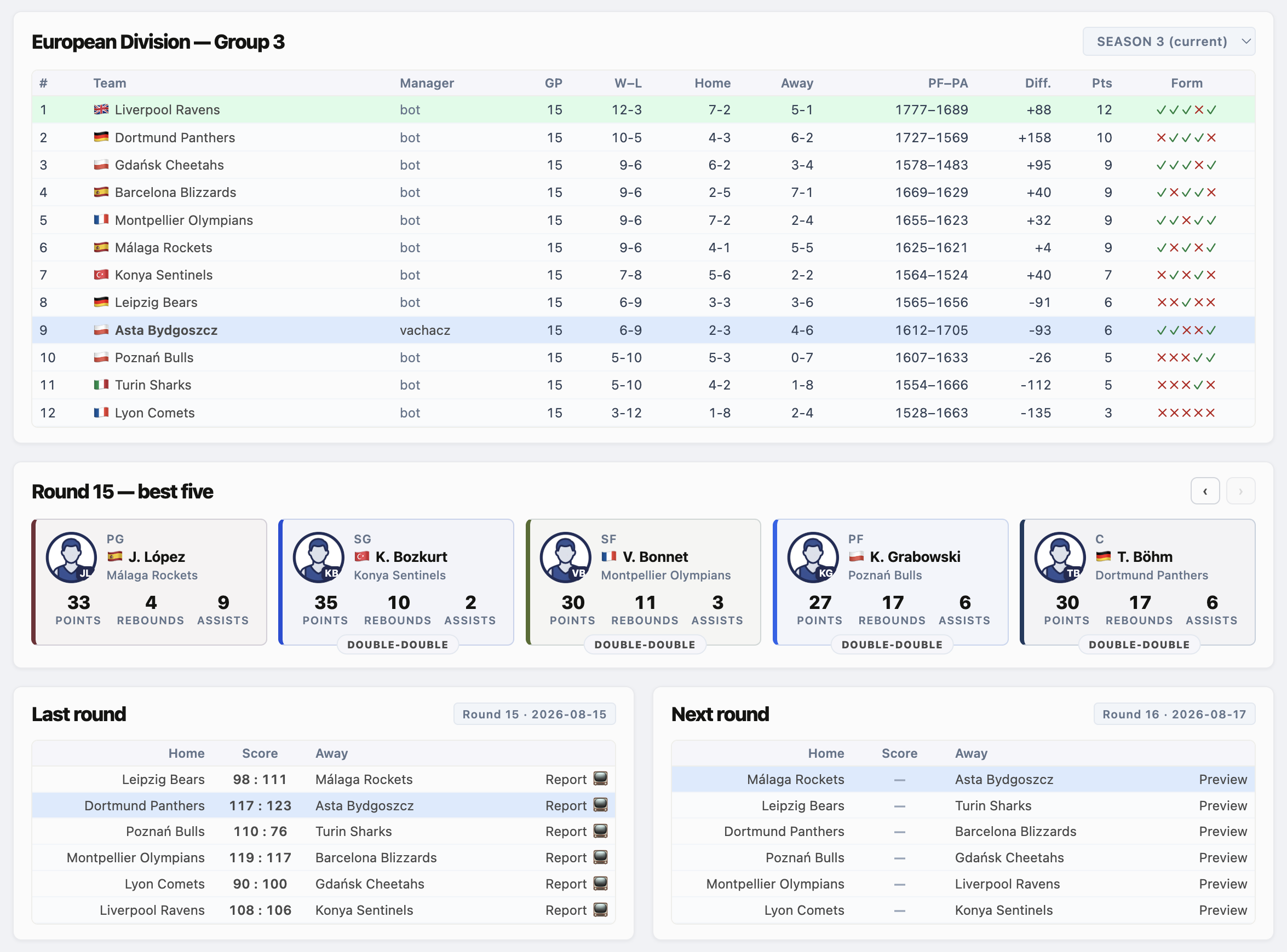 The classic online basketball manager is back — meet BasketVibe (open ...