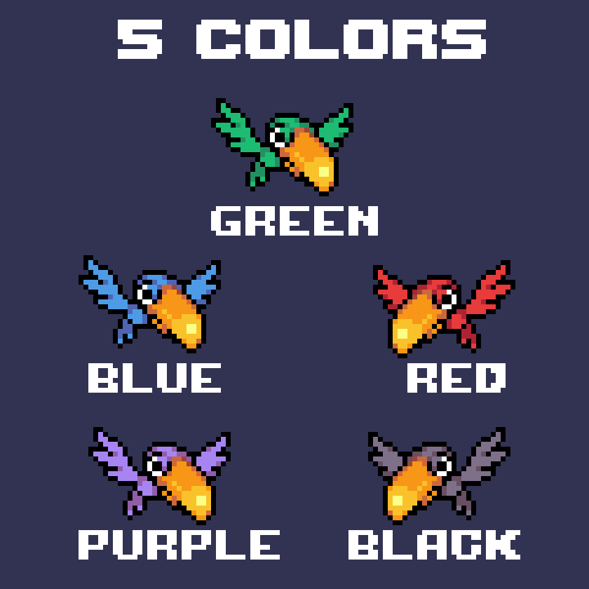 Bird | Pixel Monsters Vol. 15 by elesrech