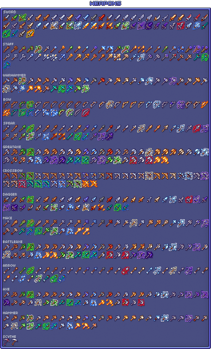 Pixel Art RPG Icons MEGAPACK - 1,600+ Icons 【SoggySocks】 by SoggySocks