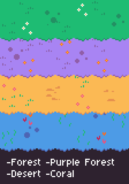 Pixel Biomes Tileset by Geloz Games