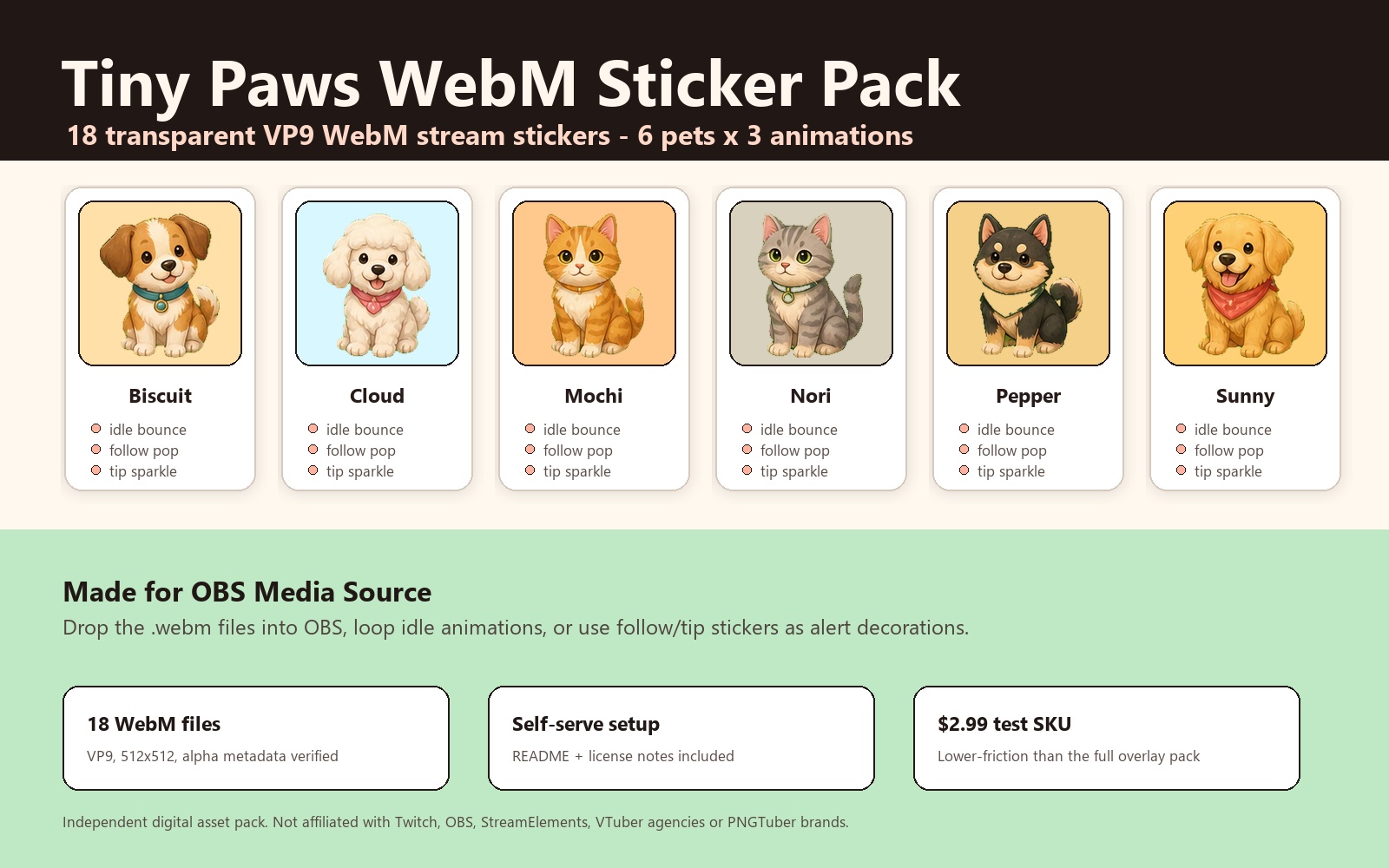 Tiny Paws WebM Sticker Pack is live: 18 transparent pet stickers for ...