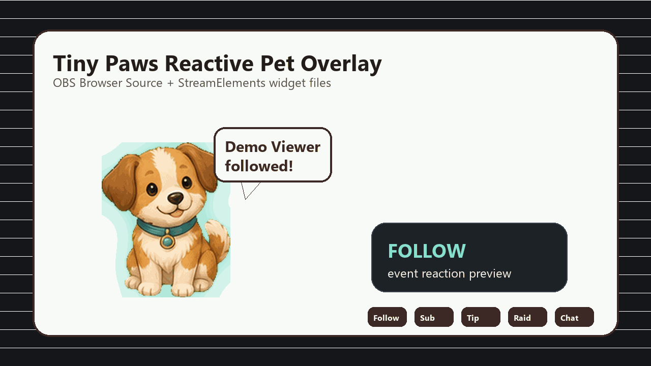 Tiny Paws WebM Sticker Pack is live: 18 transparent pet stickers for ...