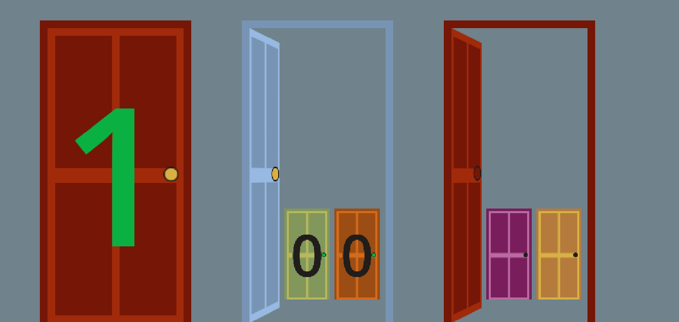 Doorductions by Awesome Phoenix Games