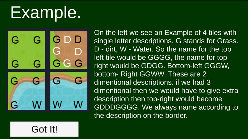 Procedural Tilemap Generator by AramSerobyan