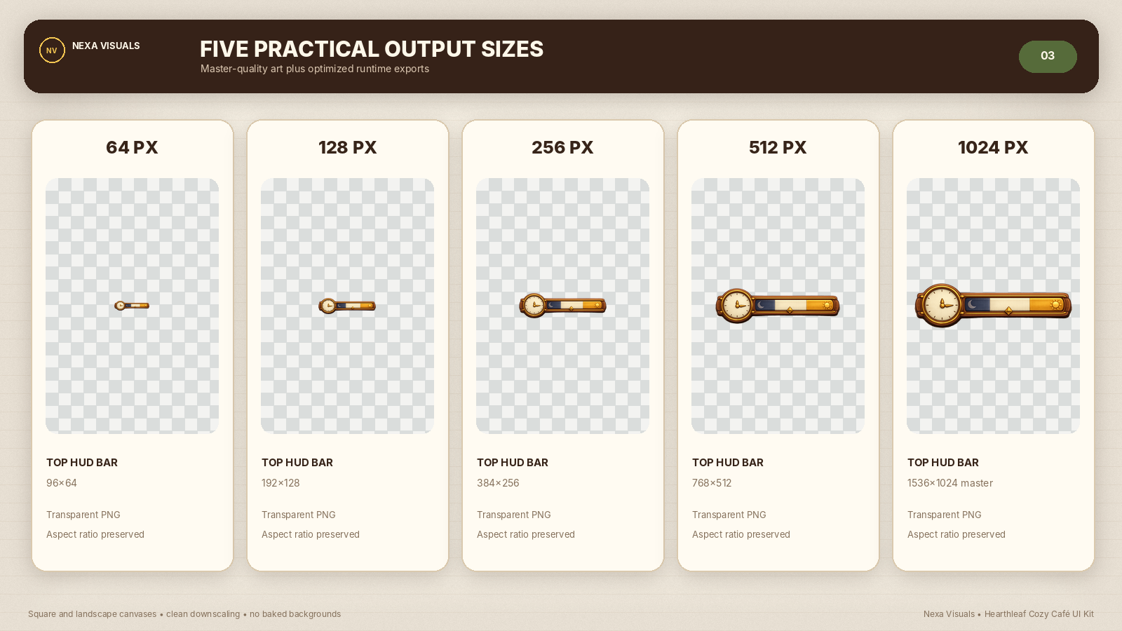 🌿 Hearthleaf Pack 04 Is Live — 152 Cozy Café UI & HUD Designs ...