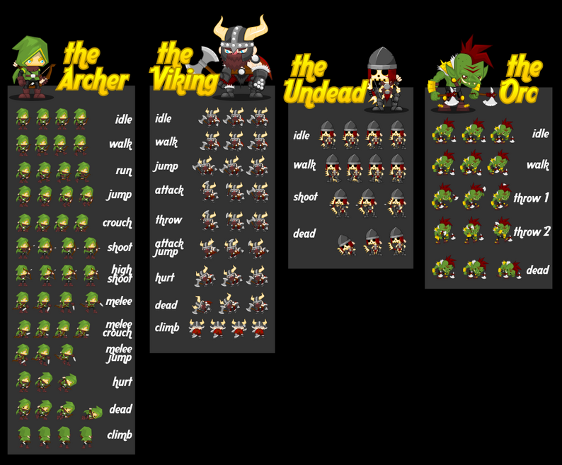 Archer's Tale - Game Sprites by pzUH
