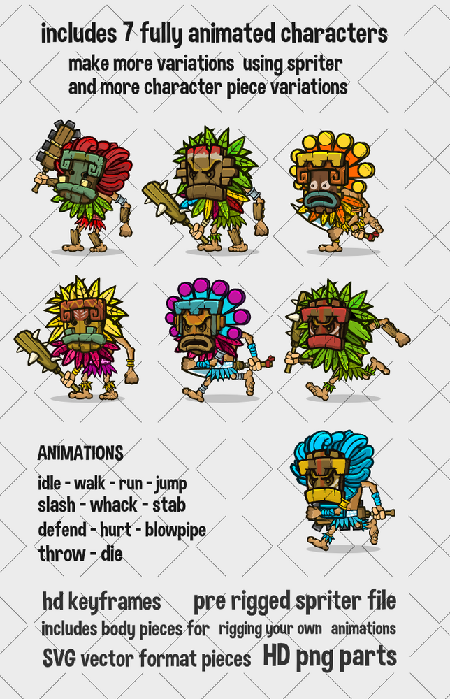 Tiki character by Robert Brooks - gamedeveloperstudio.com