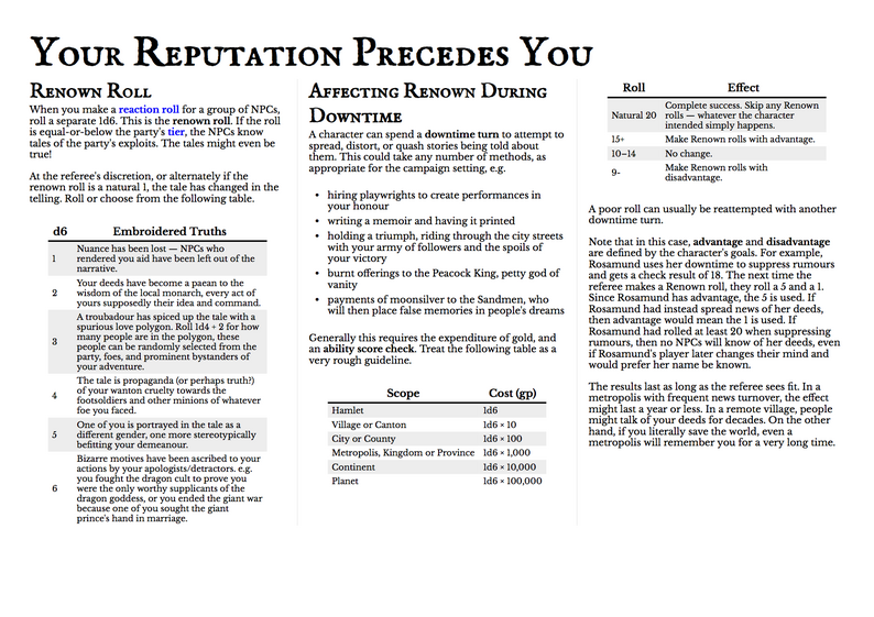 Your Reputation Precedes You by glaucus