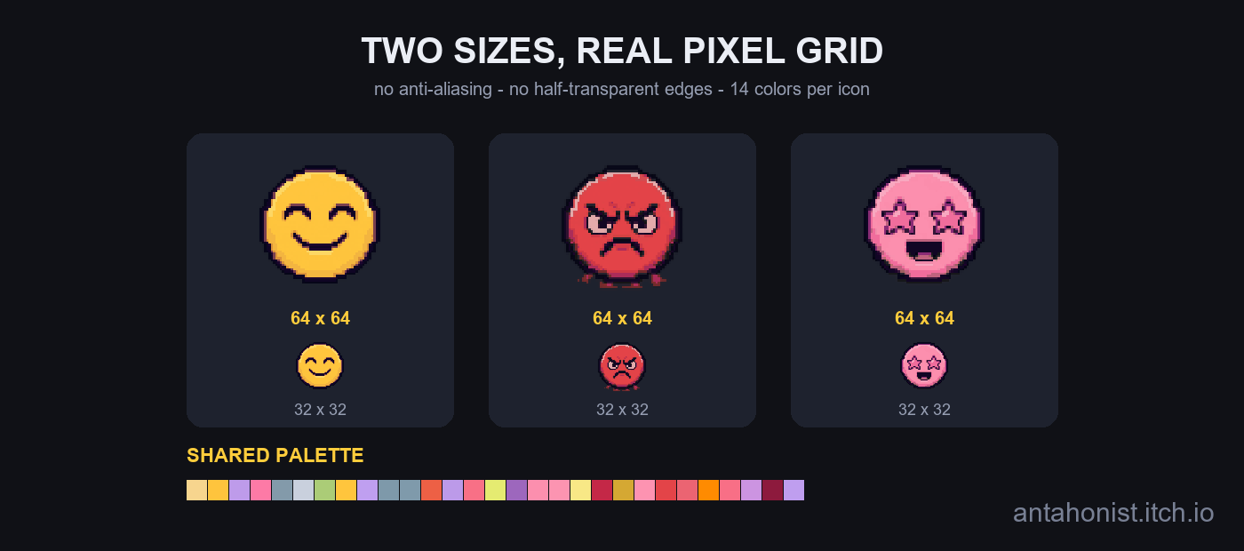 48 Emote & Expression Icons - Pixel Art by Antahonist