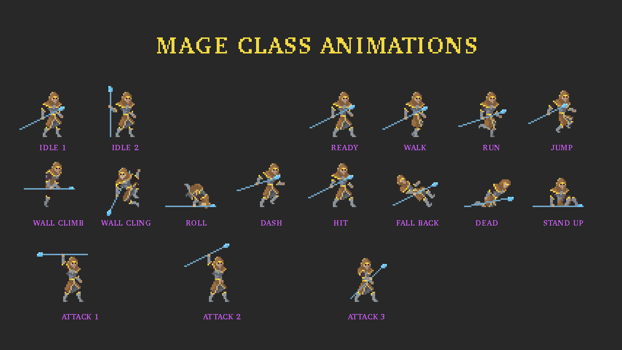 Loreon Kingdom Pixel Art Character Asset by sanctumpixel