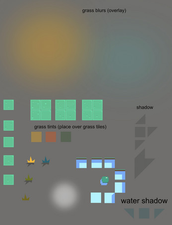 Adventure Tile Pack [Beta] by MikeMac2D