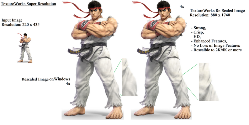 TextureWorks: AI Based Texture Generator by GameDevToolmaker