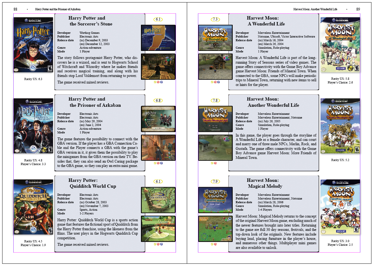 the GameCube Encyclopedia Book by DaddaRuleKonge