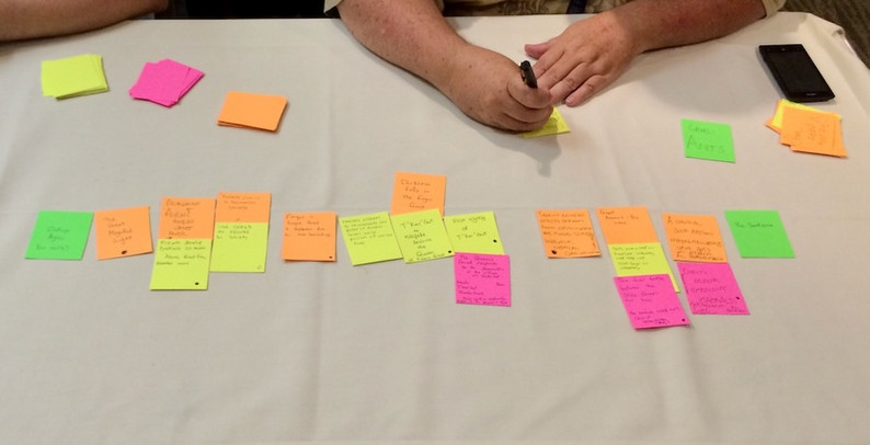 Microscope by Ben Robbins