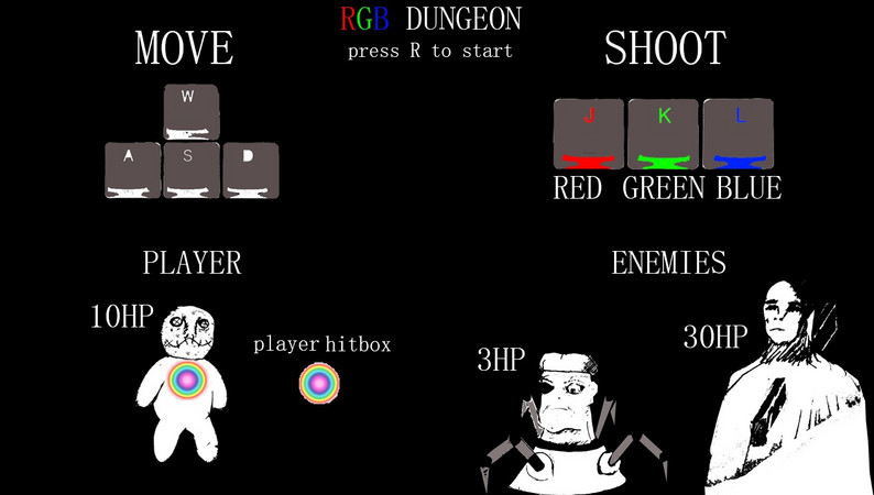 RGB Bullet by pgs1000