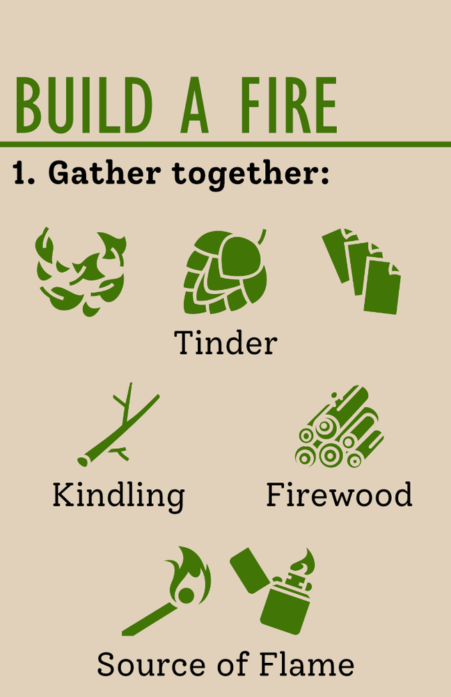 Fireside Fables by Mythic Gazetteer