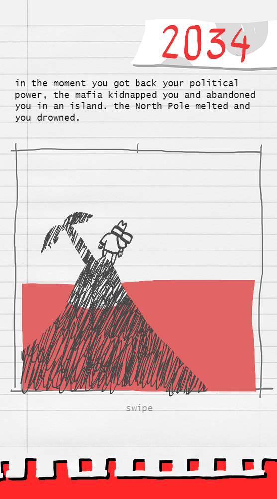 2030: the Apocalypse by AliciaMr