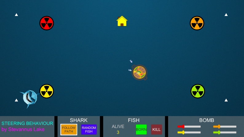 Steering Behavior by Lakes Production