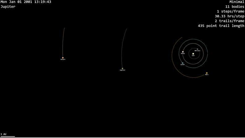 Solar System Model & simulation by Saffron
