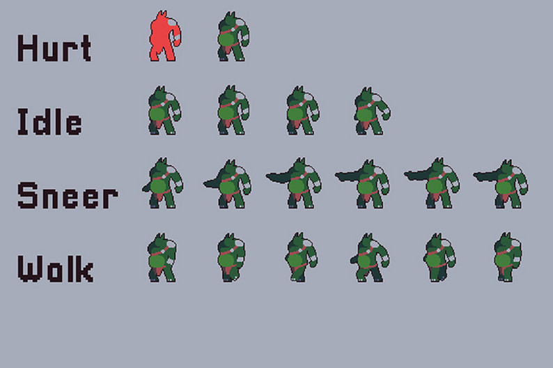 Field Bosses Sprite Sheet Pixel Art by Free Game Assets (GUI, Sprite ...