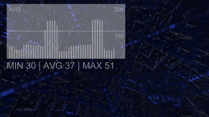 #NVJOB FPS Counter and Graph v2.0. Free Unity Asset. by #NVJOB Nicholas Veselov