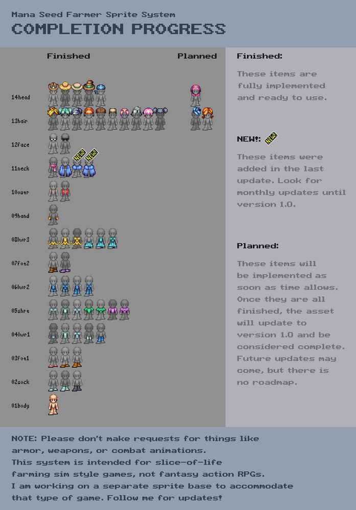 Free Pixel Art Character - The Mana Seed "Farmer Sprite System" by ...