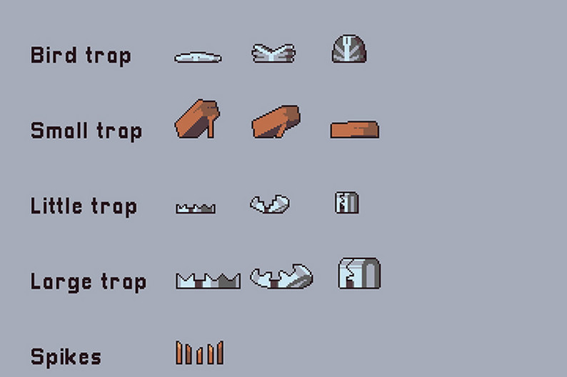 Pixel Art Animated Traps by Free Game Assets (GUI, Sprite, Tilesets)