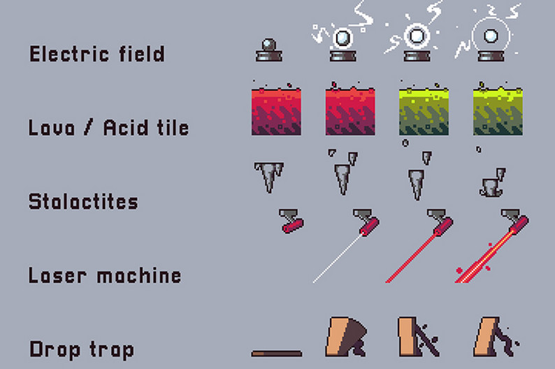 Pixel Art Animated Traps by Free Game Assets (GUI, Sprite, Tilesets)