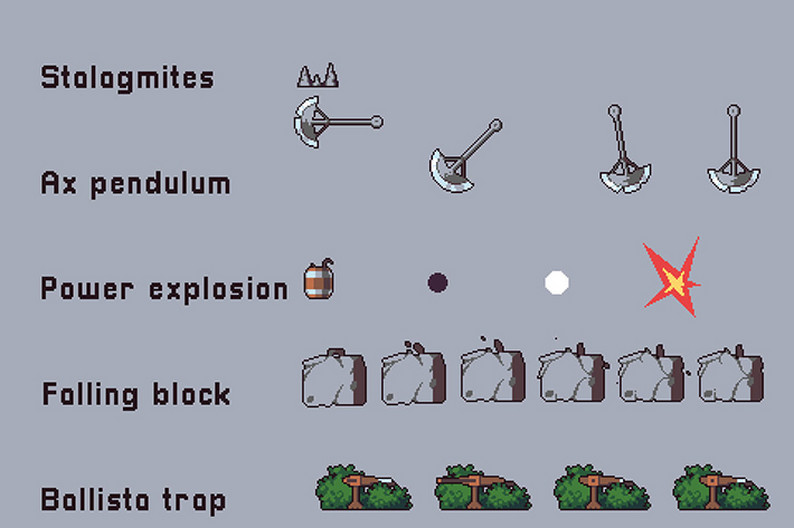 Pixel Art Animated Traps by Free Game Assets (GUI, Sprite, Tilesets)