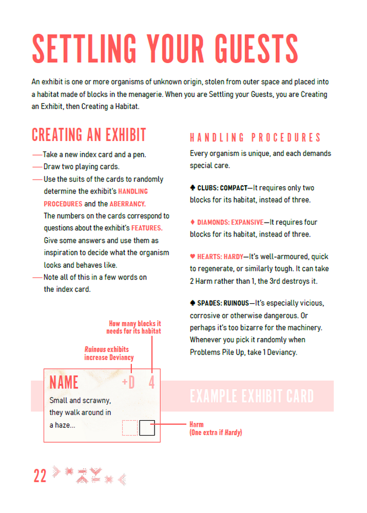 Menagerie of the Void by Eran Aviram