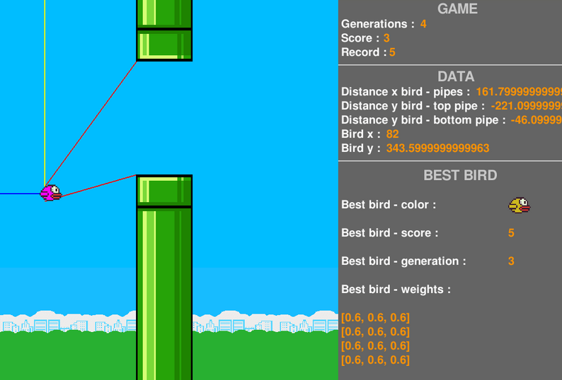 Flappy Bird AI by Hugo