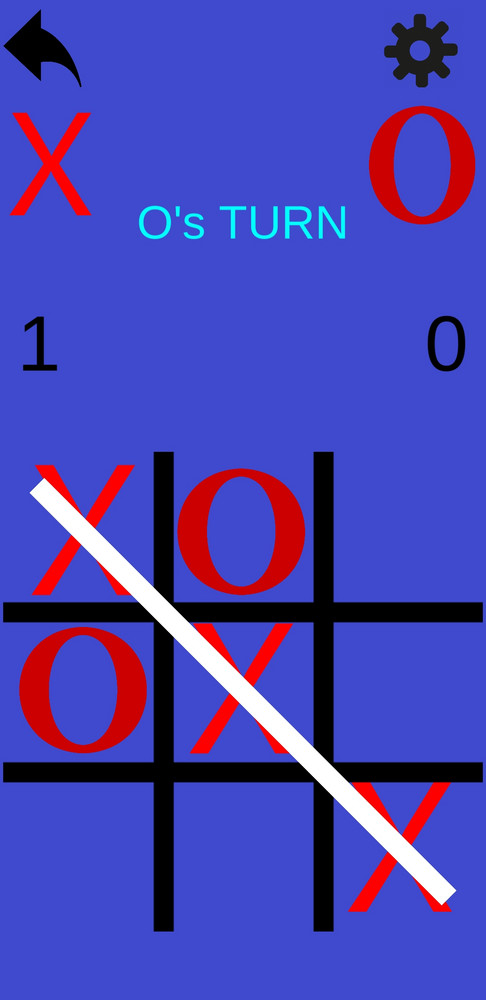 X and O: Made Fun by ProkingK