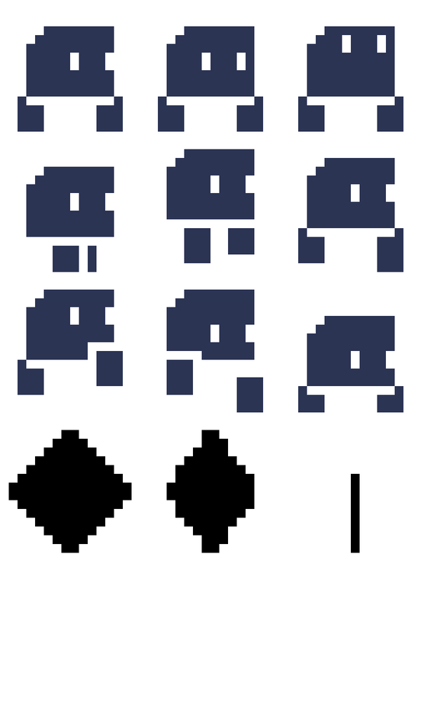 Rocky - 2D Platformer 16 x 16 Asset by Kylamber