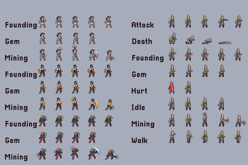 Mining and Founding Game Assets Pack by Free Game Assets (GUI, Sprite ...