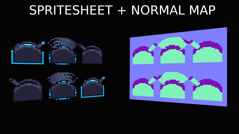 Zelda like futuristic - tileset pack by Deakcor