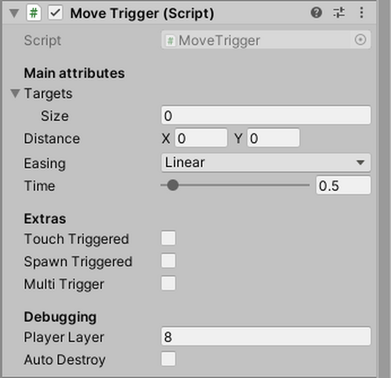 GD Triggers by NicknEmart