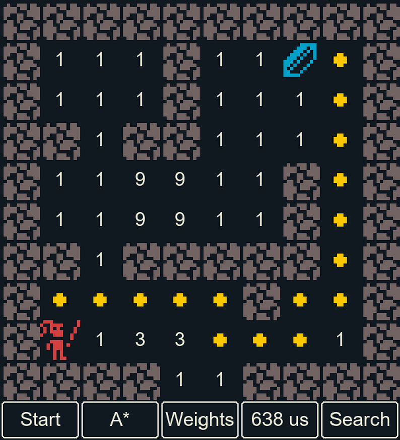 GMS2: Grid-Based Pathfinding Scripts by Proton Squid