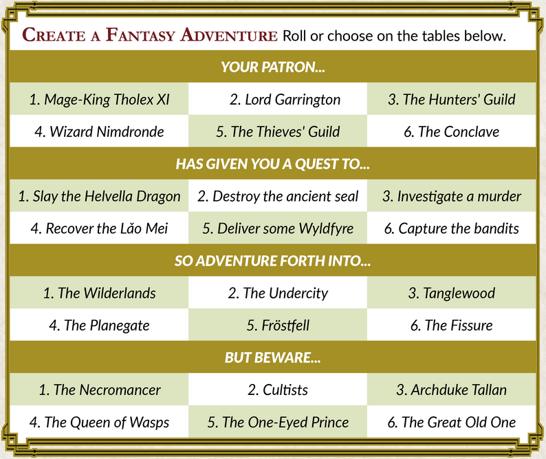 Swords & Sorcery by Unknown Dungeon