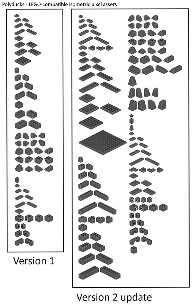 Assets: LEGO-Compatible Bricks by Polyducks
