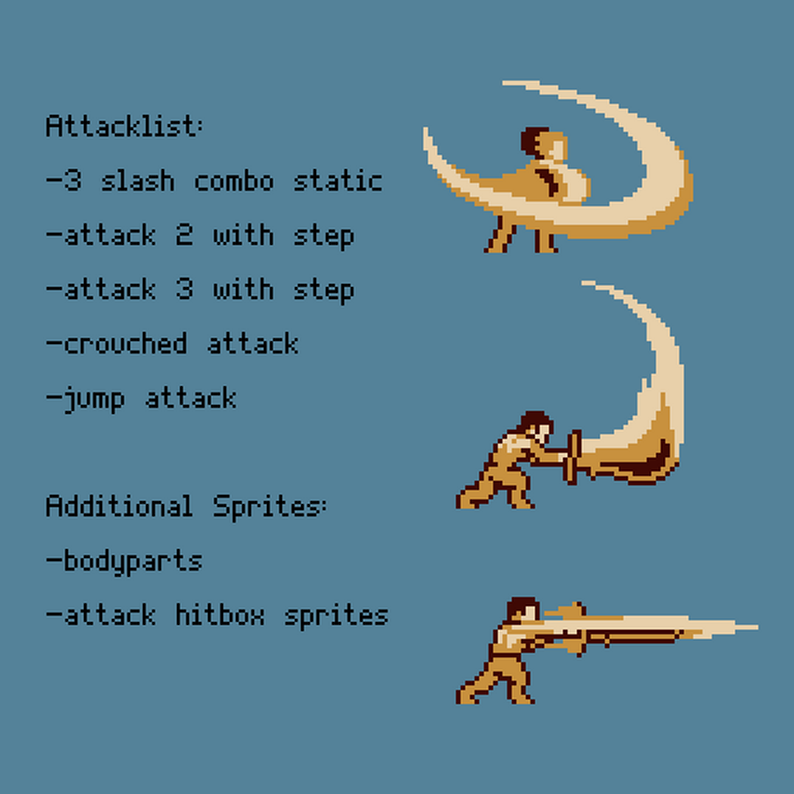 Pixel Side-Scroller Hack&Slash Template by Thomas Feichtmeir "Cyangmou"