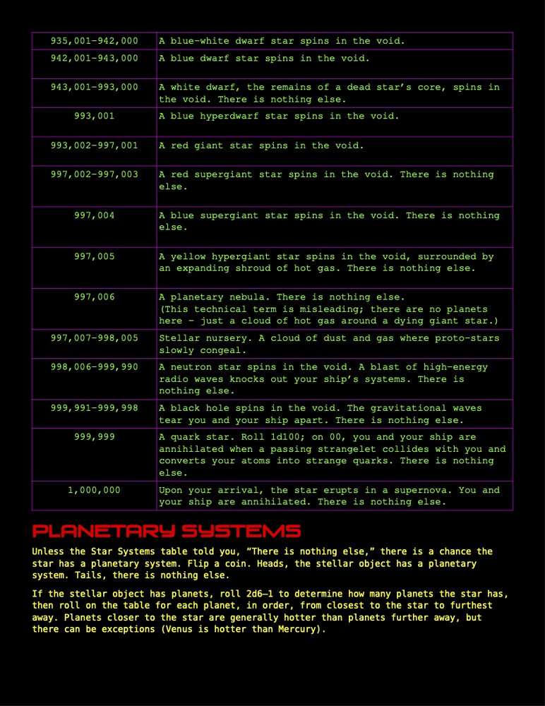 Realistic Star System Generator by Trystan Goetze