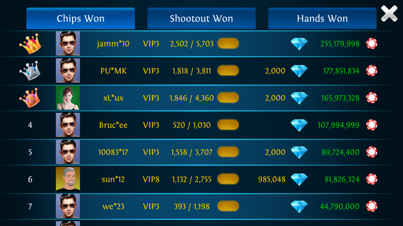 Solo King - Single Player: Texas Hold'em Poker Offline by kxxd001